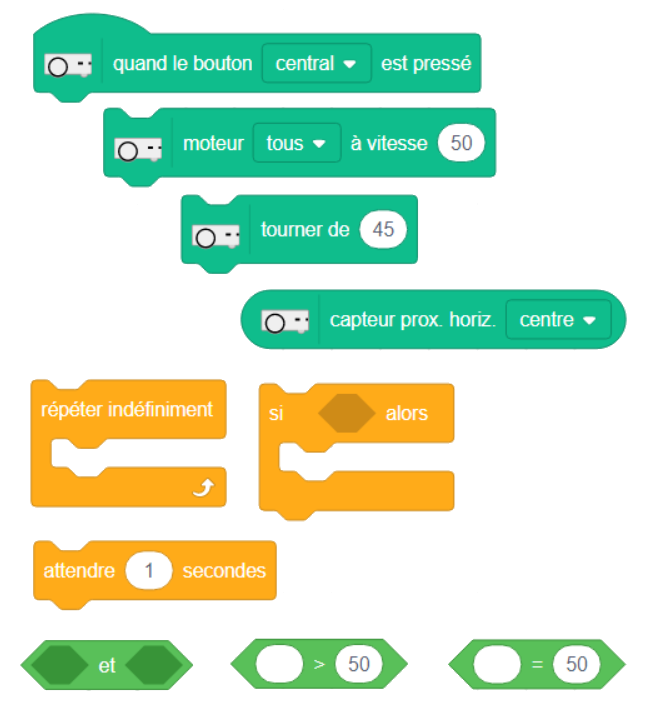 Thymio: Défi 5 : Les capteurs et les contrôles | Campus RÉCIT